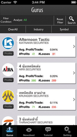 ตลาดแอพฯ ด้านหุ้นกำลังร้อนแรง พบกับบทสัมภาษณ์ทีมนักพัฒนา Stock Guru