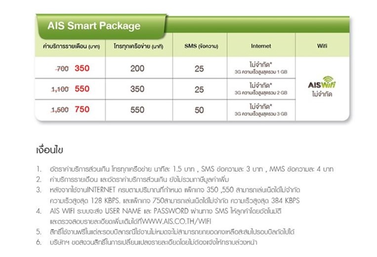 ais-smart-package.jpg