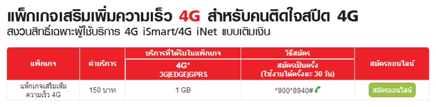 ทรูมูฟ เอช เปิดตัว “ซิม 4G แบบเติมเงิน” คุ้มสุด! โทรฟรี 100 บาท แรงสุด ...