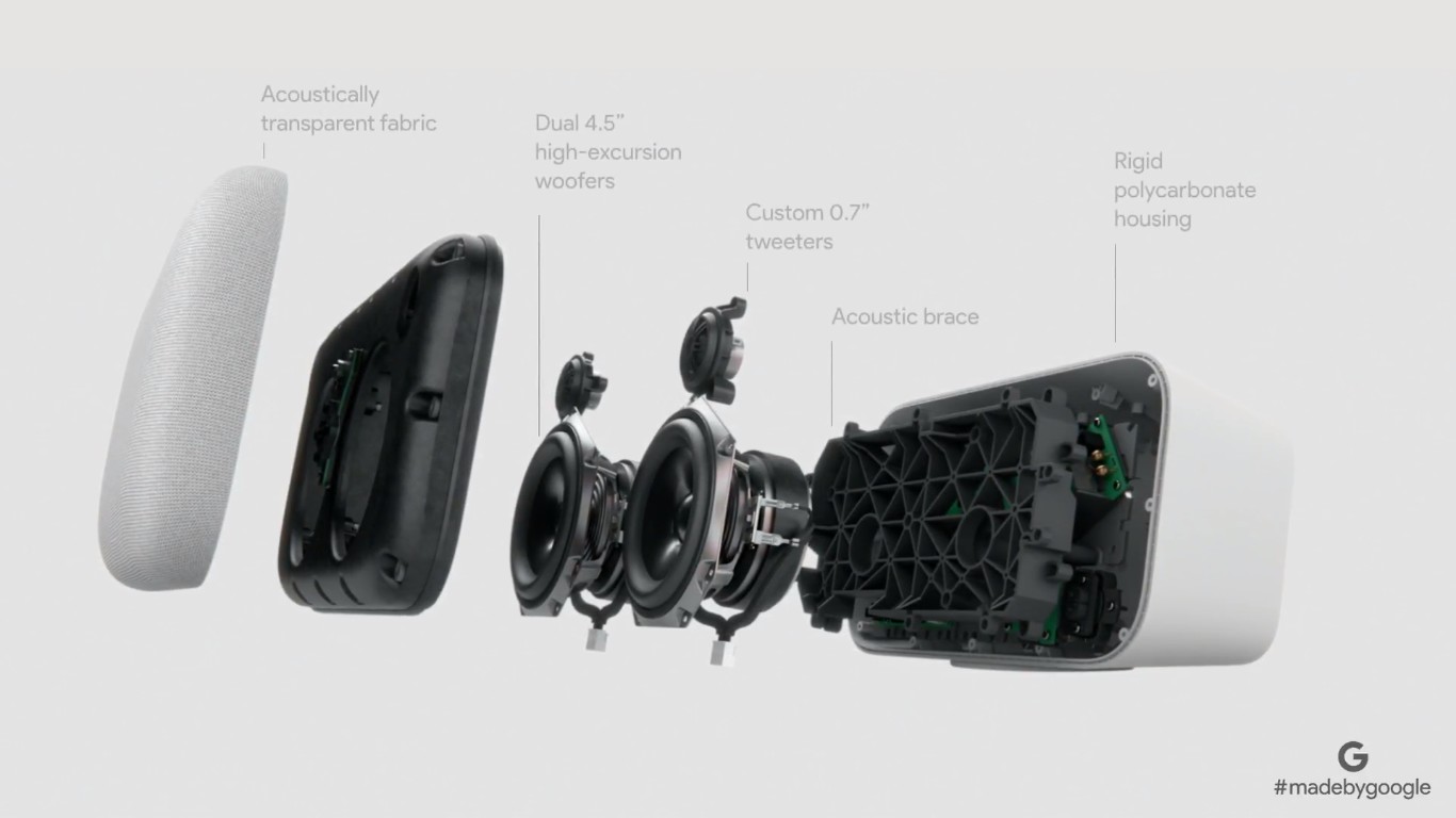 อัพเดท Gadget สุดคูลสุดเจ๋ง ประจำเดือนกุมภาพันธ์ 2018