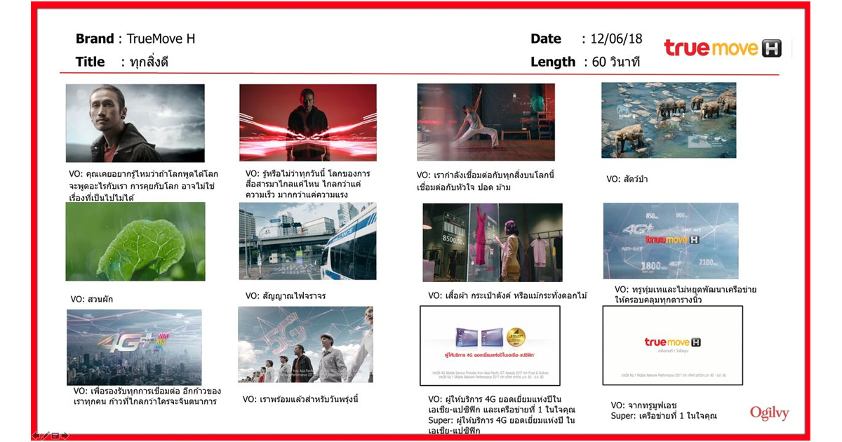 TrueMove H ส่งภาพยนตร์โฆษณาตัวใหม่ “Everything ทุกสิ่งดี”