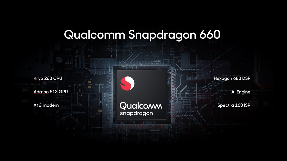 Qualcomm Snapdragon 660
