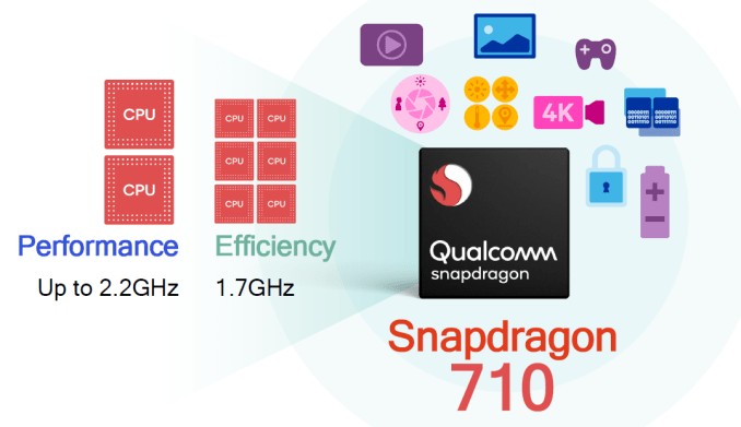 ครั้งแรกในเอเชียตะวันออกเฉียงใต้กับ OPPO R17 ที่มาพร้อมกับชิป ...