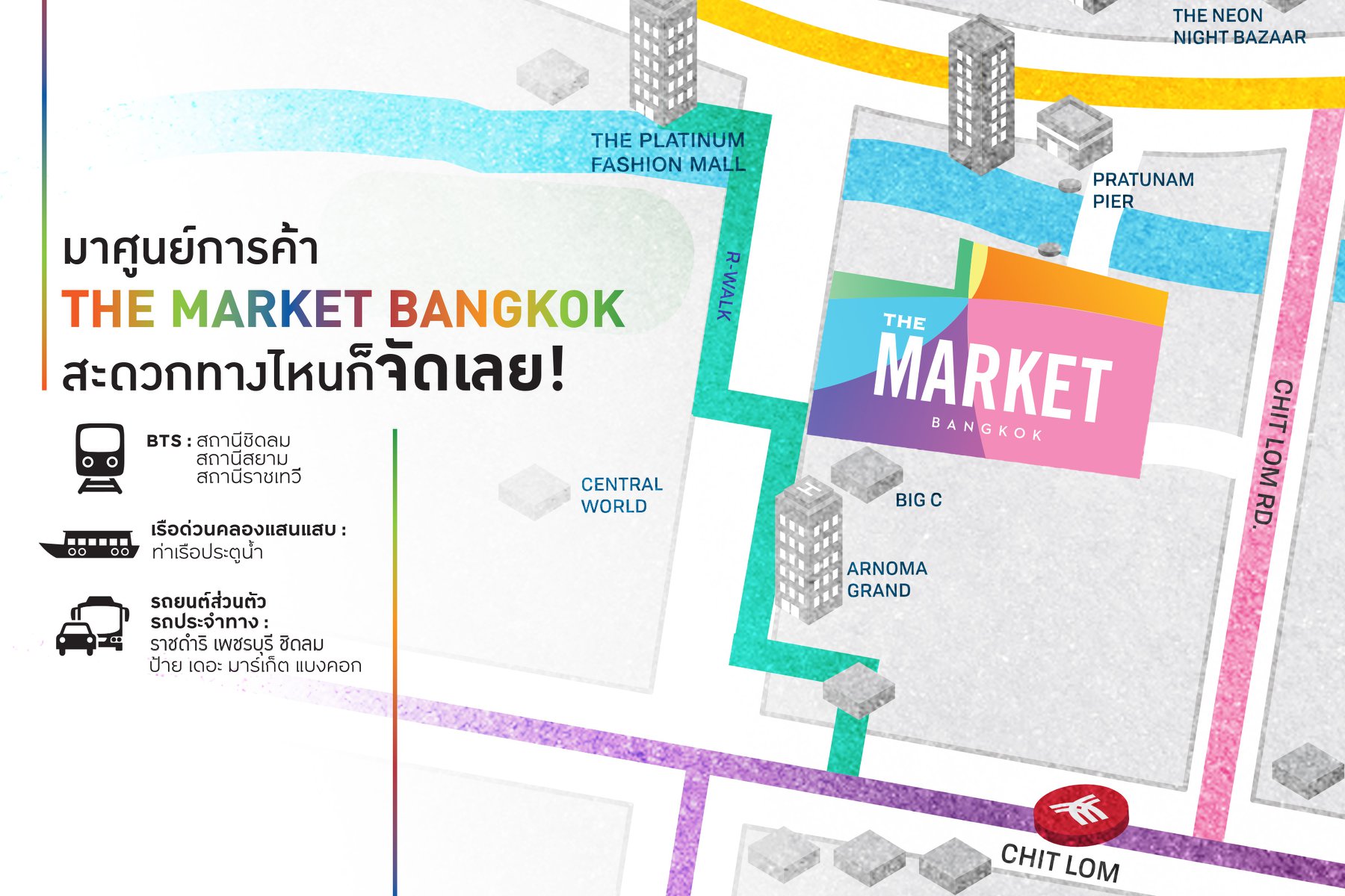 The Market Map - 1