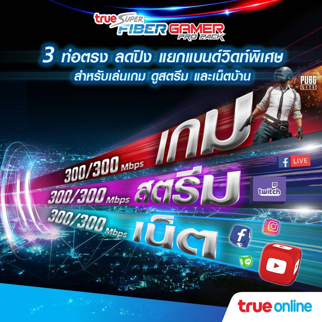 5 Gaming Gear สำหรับเกมเมอร์ที่จะเล่นเกมได้ฟินๆ เหนือคู่แข่ง