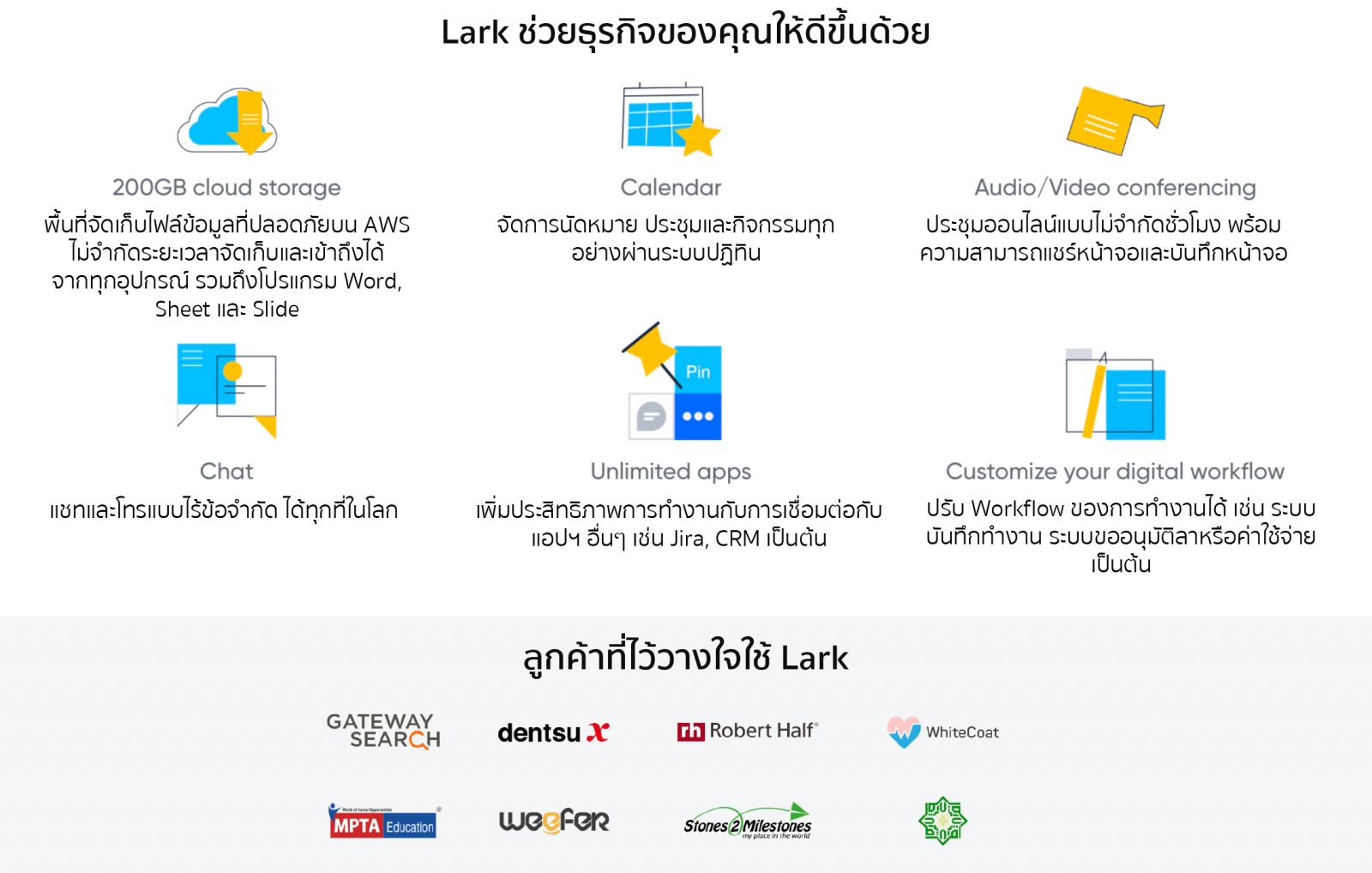 Lark แพลตฟอร์มทำงานออนไลน์ ฟังก์ชั่นครบครัน พร้อมให้ใช้ฟรีในไทย