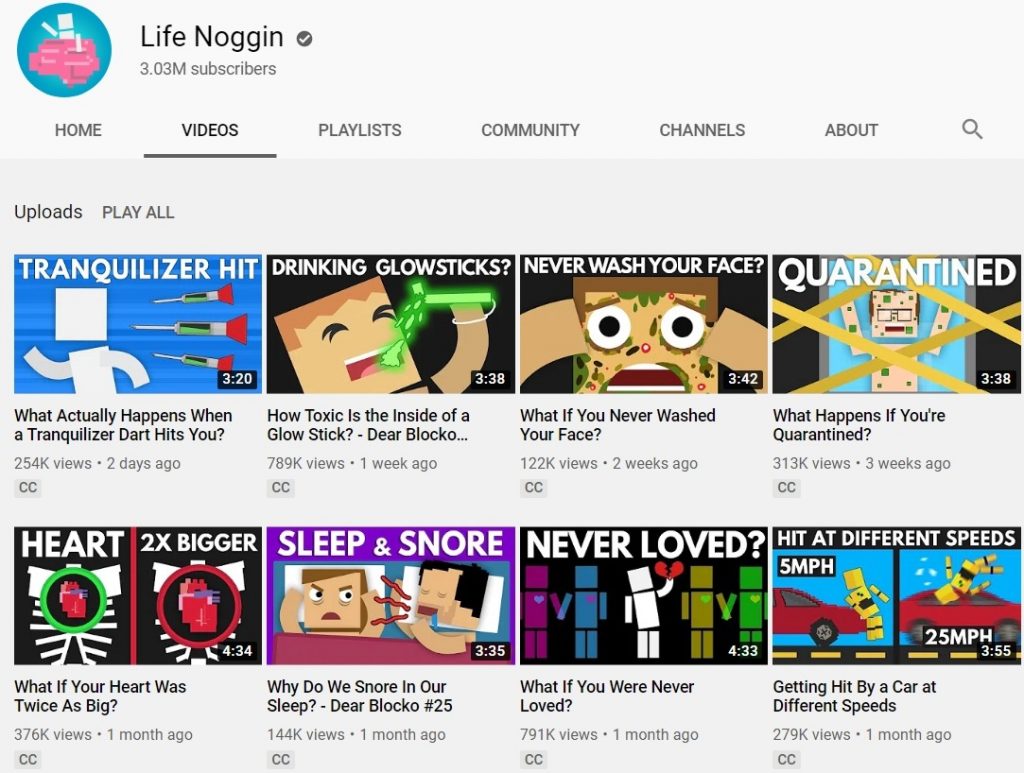 รวมช่อง Youtube ให้ความรู้ออนไลน์ ความรู้ทั่วไป ประวัติศาสตร์ และ ...