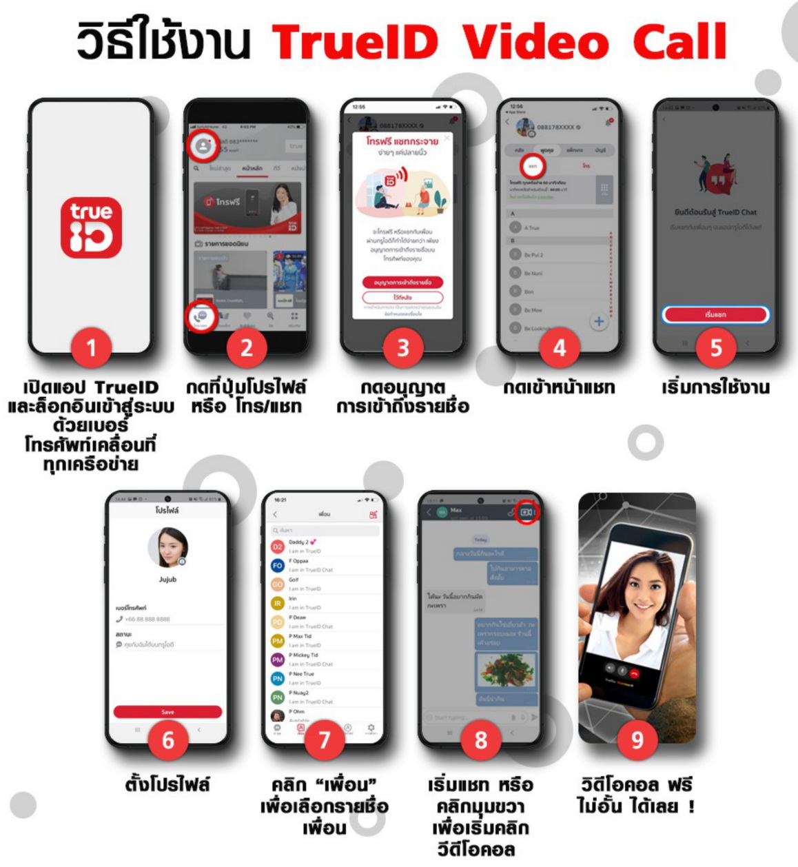 TrueID จัดฟรี! แชท และวิดีโอคอลล์ พิเศษ! เฉพาะลูกค้าทรูมูฟ เอช ไม่เสียดาต้า