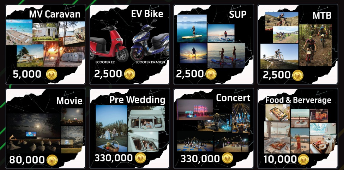 สรุป 5 จุดเด่นของเหรียญ MVP Coin น่าสนใจหรือไม่?