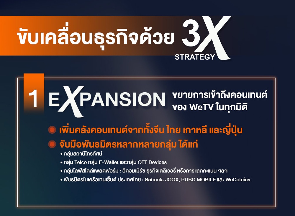 WeTV ประกาศโร้ดแมป 3 ปี รุกตลาดวิดีโอสตรีมมิง ด้วยกลยุทธ์ “3X”