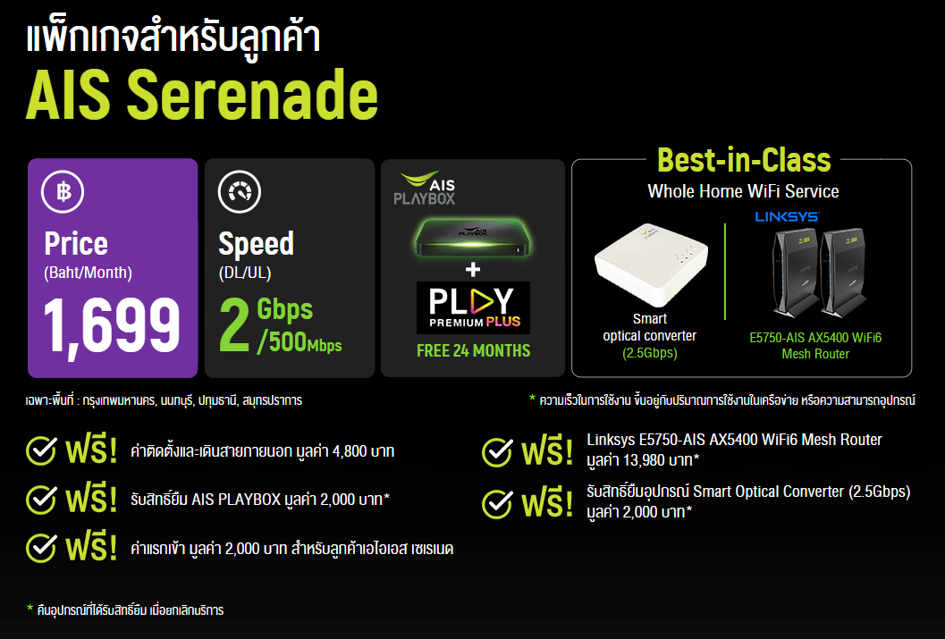 Linksys จับมือ AIS Fibre เปิดตัว E5750-AIS AX5400 WiFi 6 Mesh Router แรงระดับ 2Gbps Multi ...