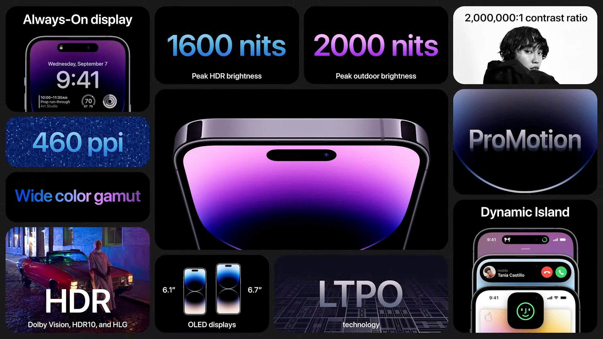 iPhone 14 Pro เลิกใช้ติ่ง เปลี่ยนเป็นเจาะจอแทนแล้ว