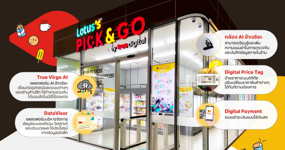 โลตัส ร่วมกับ ทรู ดิจิทัล เปิดตัว Lotus’s Pick & Go by True Digital ร้านค้าอัจฉริยะไร้พนักงาน ...