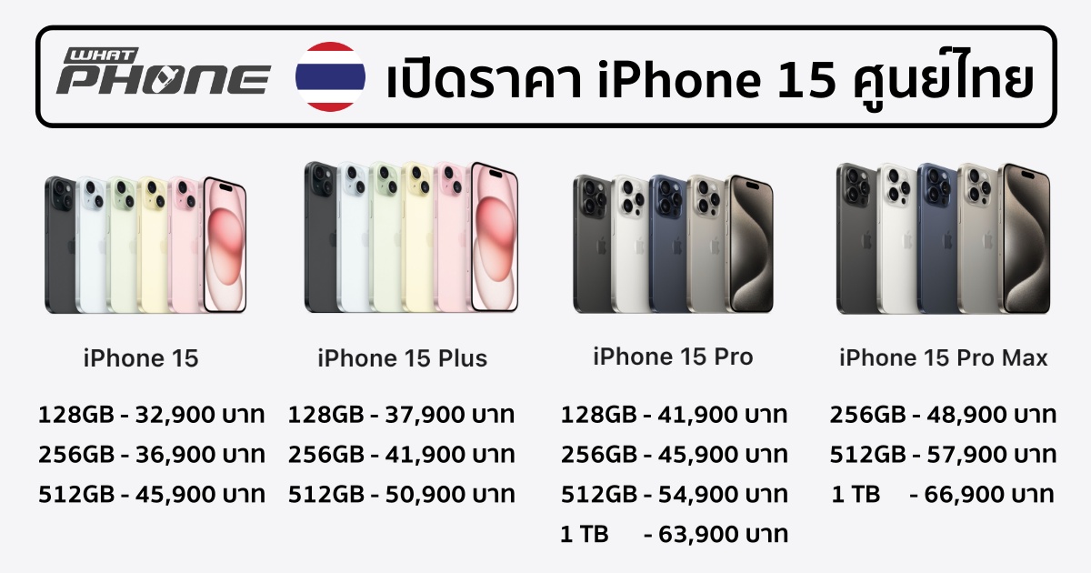 เปิด ราคา iPhone 15 เครื่องศูนย์ไทยทุกรุ่น ในราคาเริ่มต้น 32,900 บาท