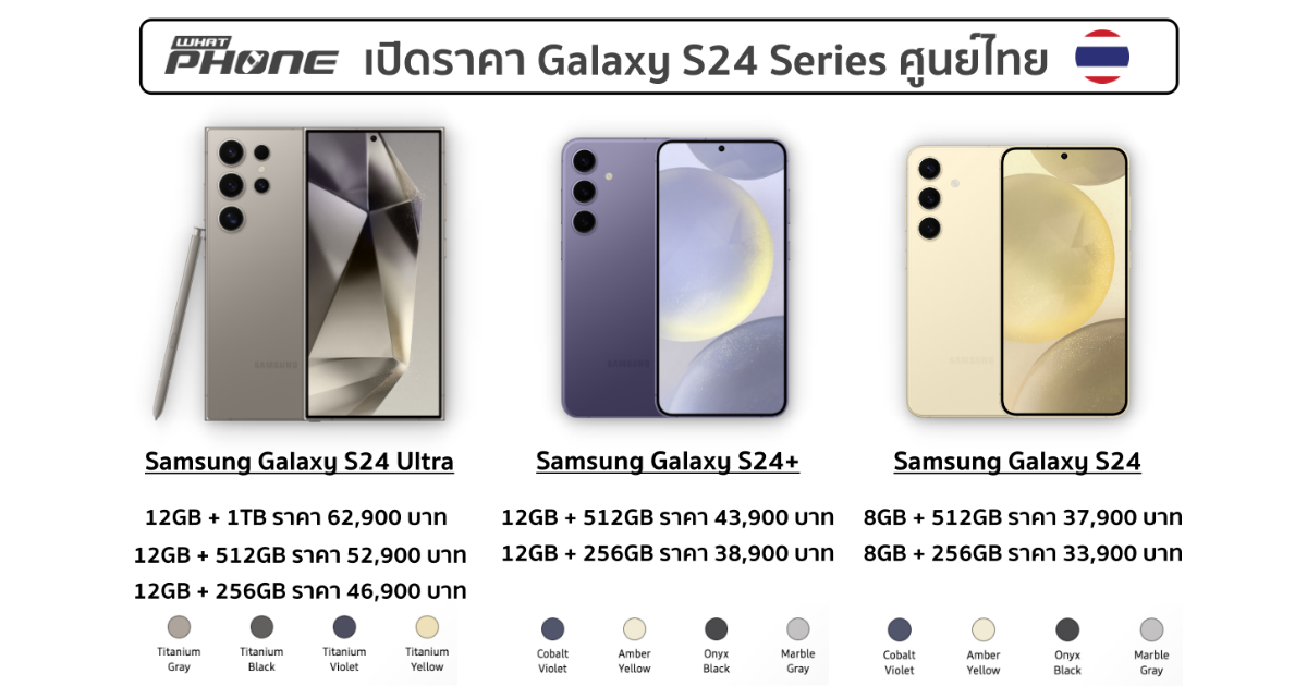 เปิดราคาเครื่องศูนย์ไทยพร้อมโปรฯ Samsung Galaxy S24 Series ราคาเริ่มต้น ...