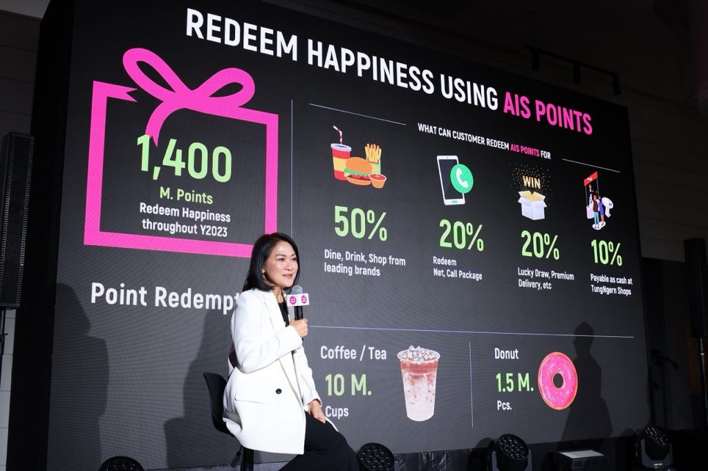 AIS เปิดศักราชความสุขครั้งใหม่ บน AIS Points Platform เตรียมอัดแน่นโปรแกรมความพิเศษทั้ง “รับ แลก ...